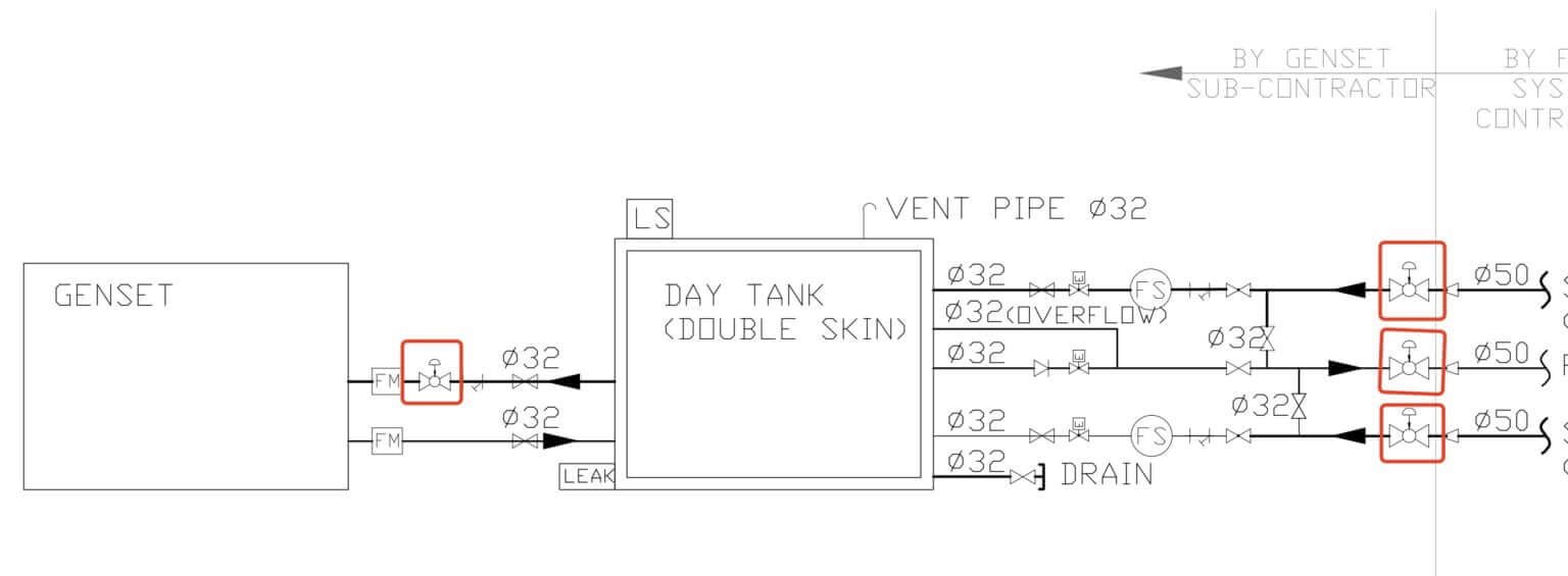 Fusible Link Valve Symbol - THINKTANK